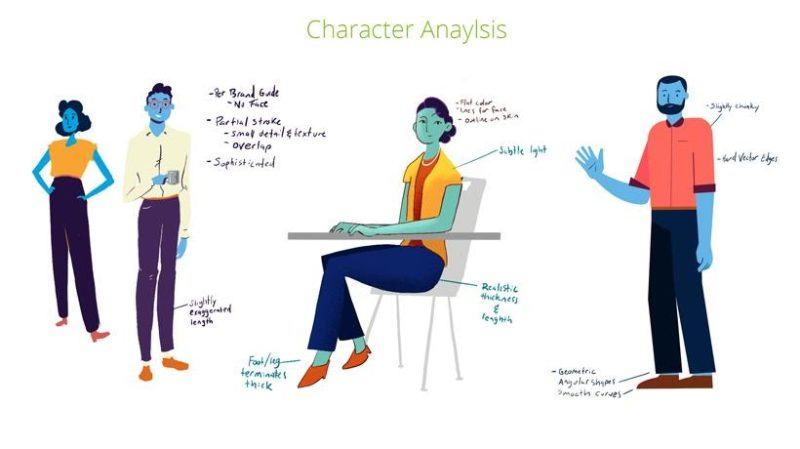 Virtual Learning Design Tips For Remote Working - eLearning Industry