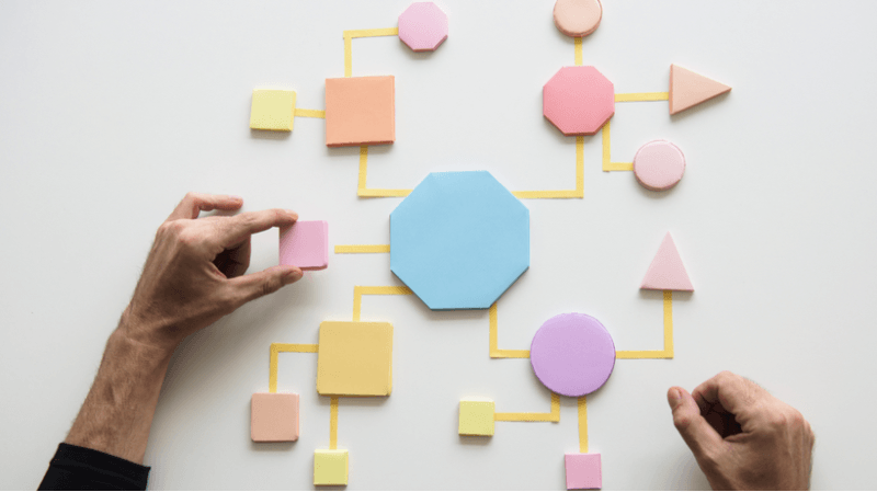 Cathy Moore’s Action Mapping: How Does It Motivate Learners?