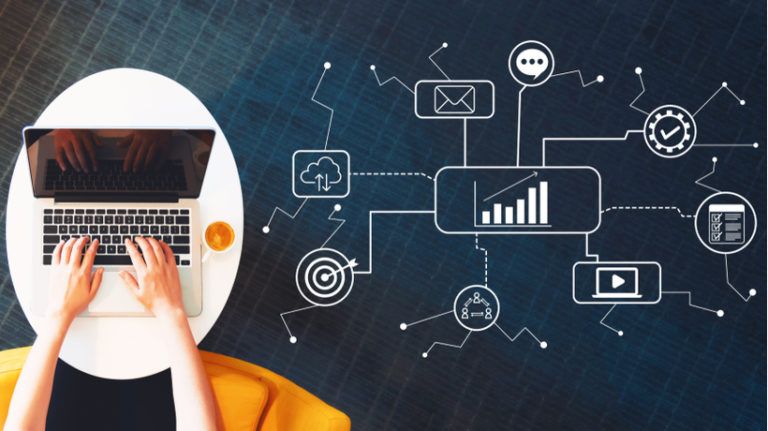 Top Benefits Of Digital Marketing Techniques - eLearning Industry