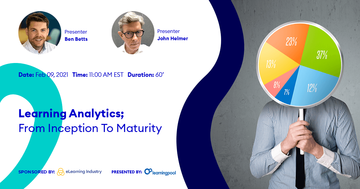 Learning Analytics: From Inception To Maturity