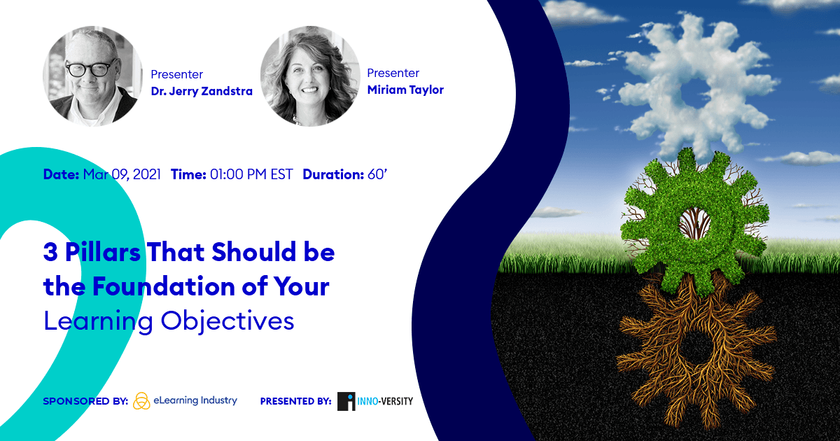 The Know/Do/Believe Triangle & Learning Objectives - eLearning Industry