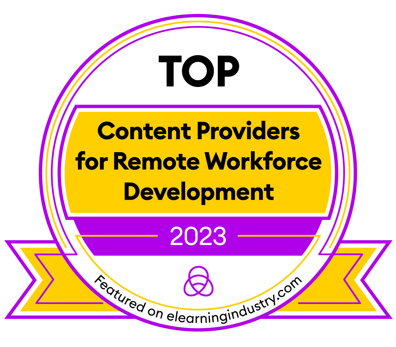 Top Remote Workforce Development Training Developers 2023