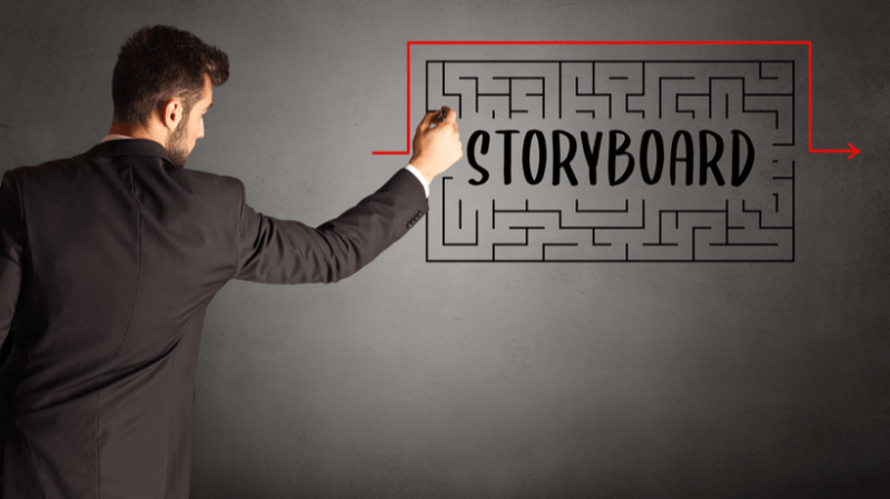 How To Create Effective eLearning Storyboards - eLearning Industry