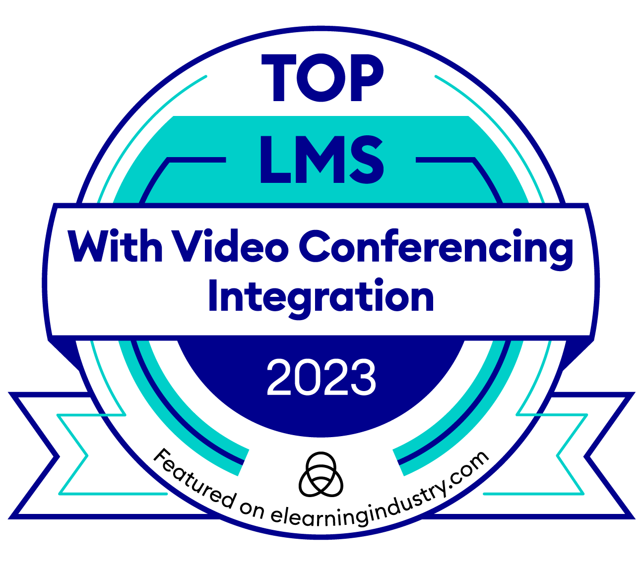 Best LMS Video Conferencing Integrations In 2023 For eLearning