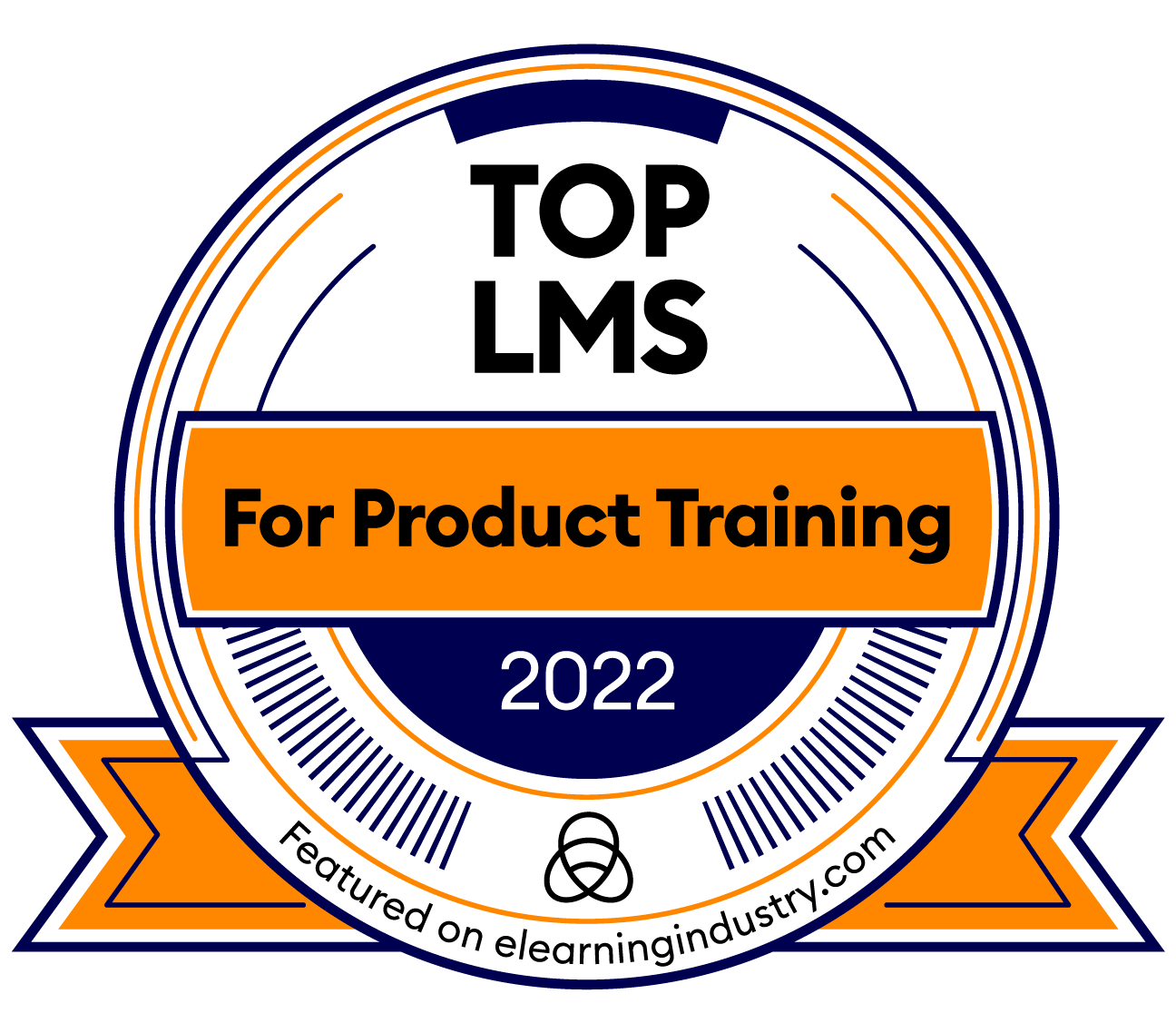 Product Knowledge Training LMS: Which Is The Best Tool To Use? (2022)
