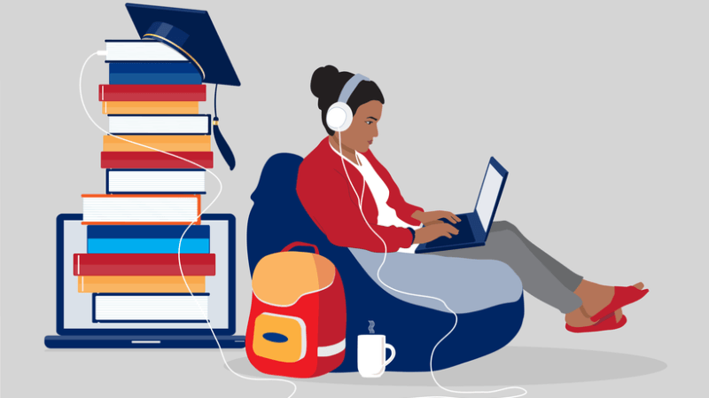 Voice Over Narration And eLearning Scripts - eLearning Industry