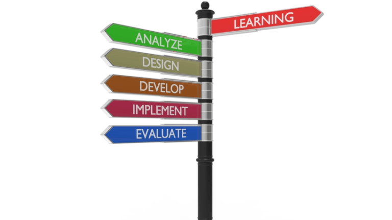What Is The ADDIE Model Of Instructional Design? - eLearning Industry