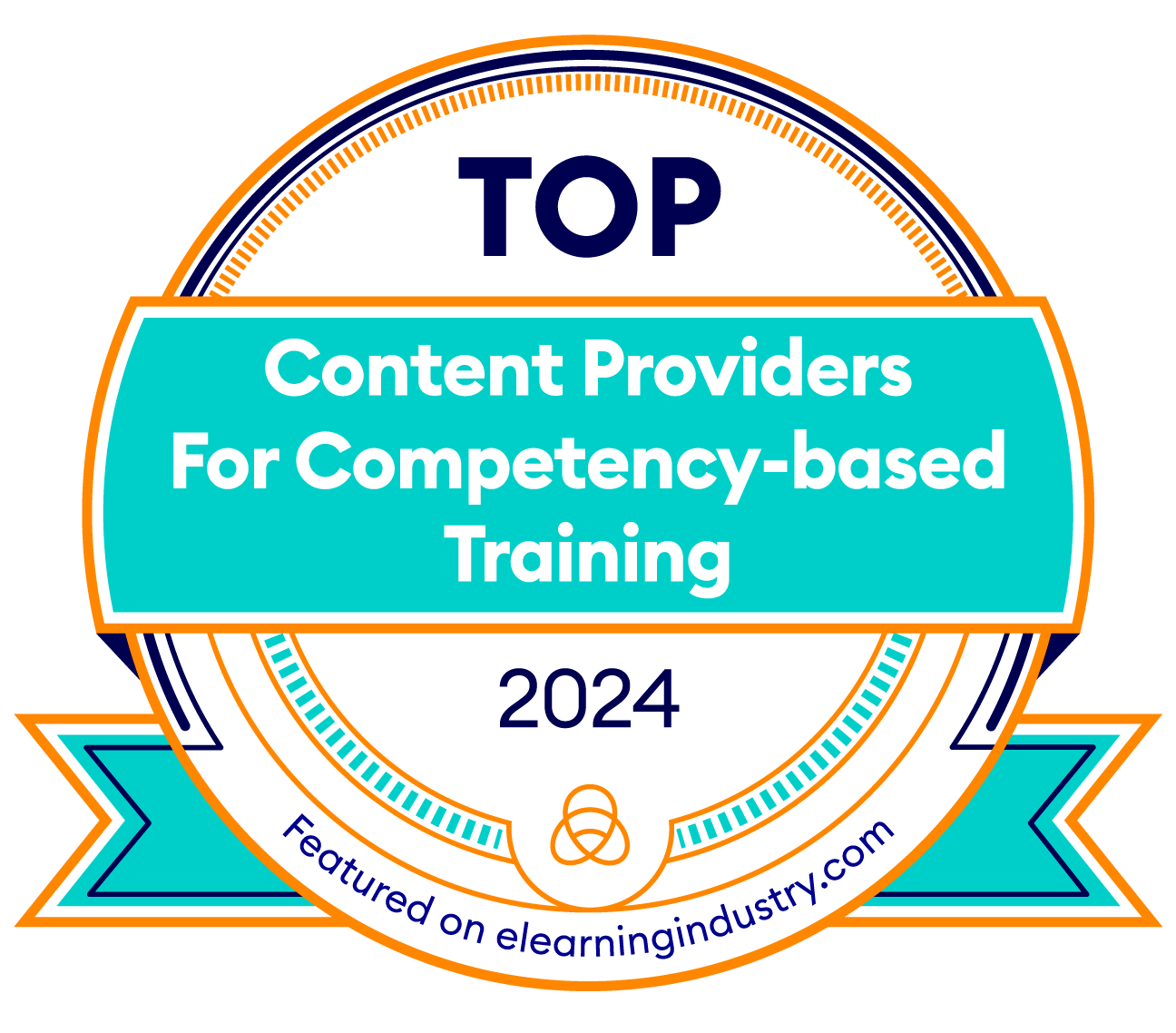 Best Competency-Based Training Content Providers List For 2024