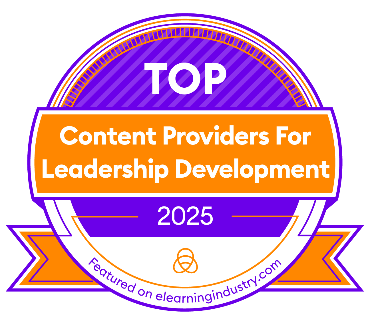 2025 Top Leadership Training Companies (Update)