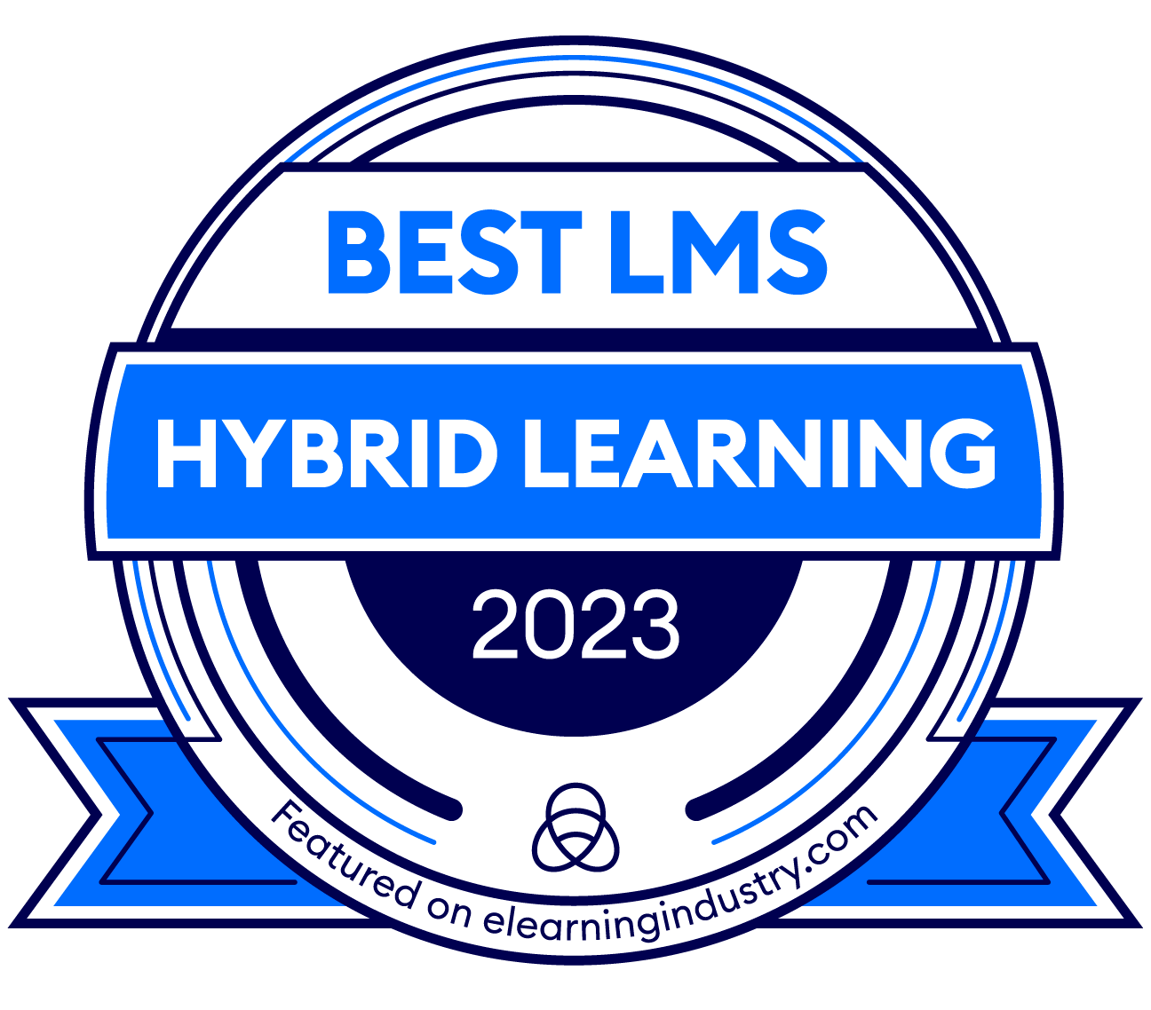 Hybrid Learning Courses: What's The Best LMS For 2023?