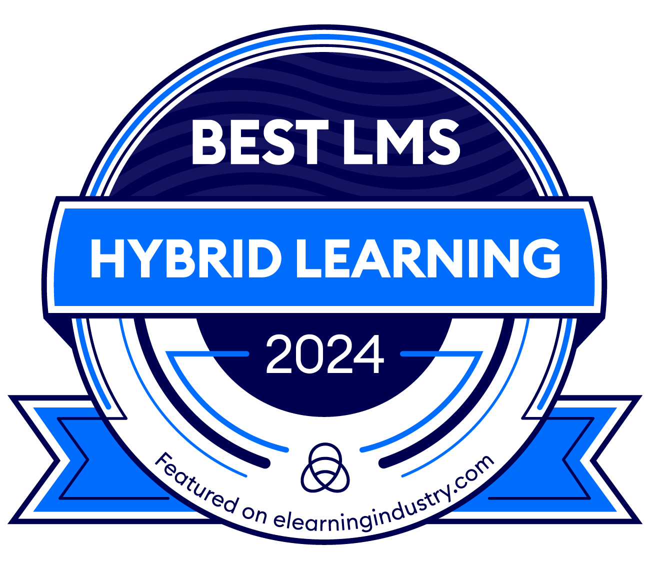 Hybrid Learning Courses: What's The Best LMS For 2024?