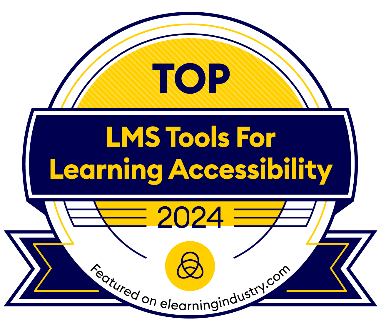 Top Accessible Learning Management Systems (2024 Update)
