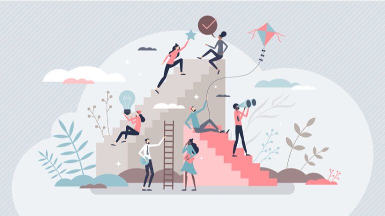 The Learning And Performance Ecosystem - eLearning Industry