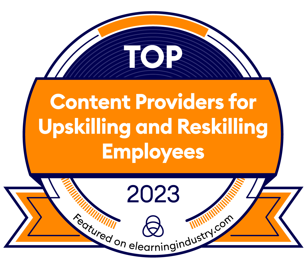 Best Upskilling And Reskilling Programs For Your Employees 2023