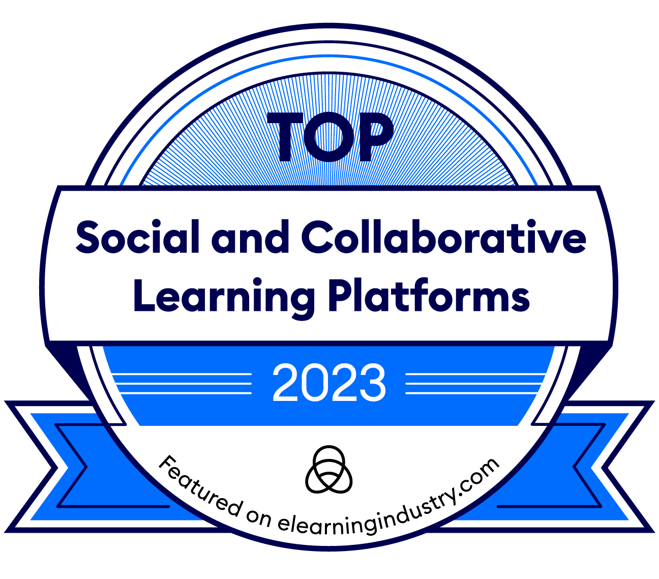 The Top Social and Collaborative Learning Platforms (2023 Update) The Top Social and Collaborative Learning Platforms (2023 Update)