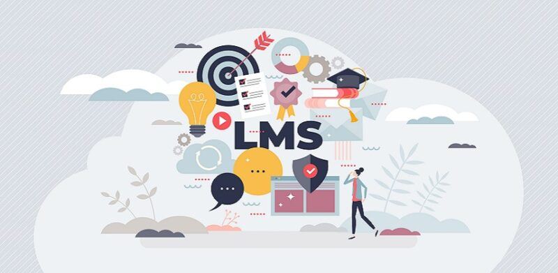 LMS Content: 6 Trending Forms - eLearning Industry