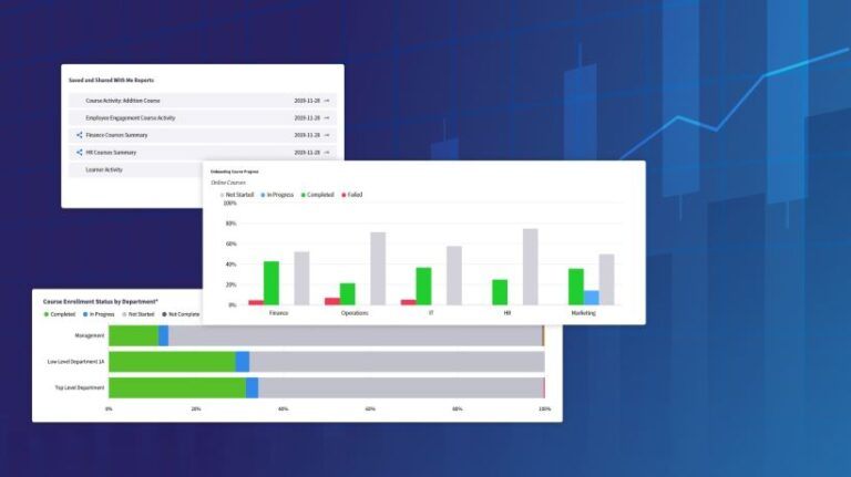 A Guide To eLearning Analytics - eLearning Industry