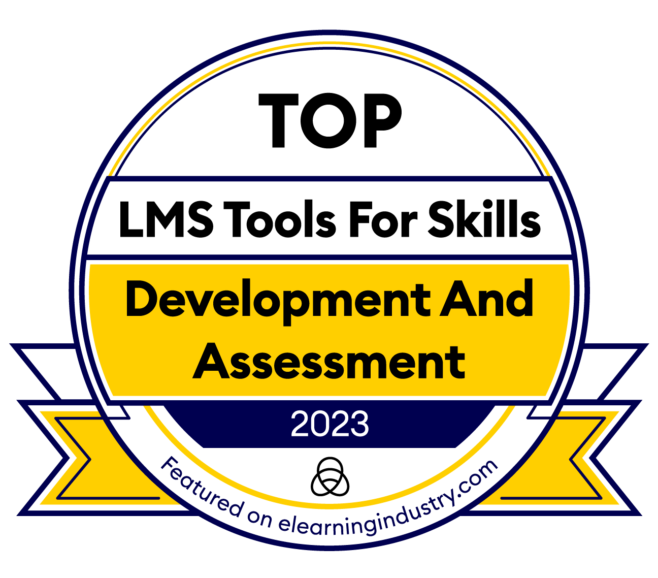 Best Skills Development Assessment Tools: LMS Winners (2023)