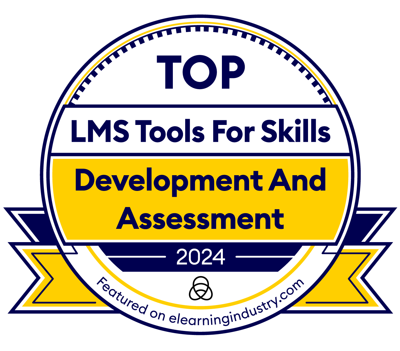 Best Skills Development Assessment Tools: LMS Winners For 2024