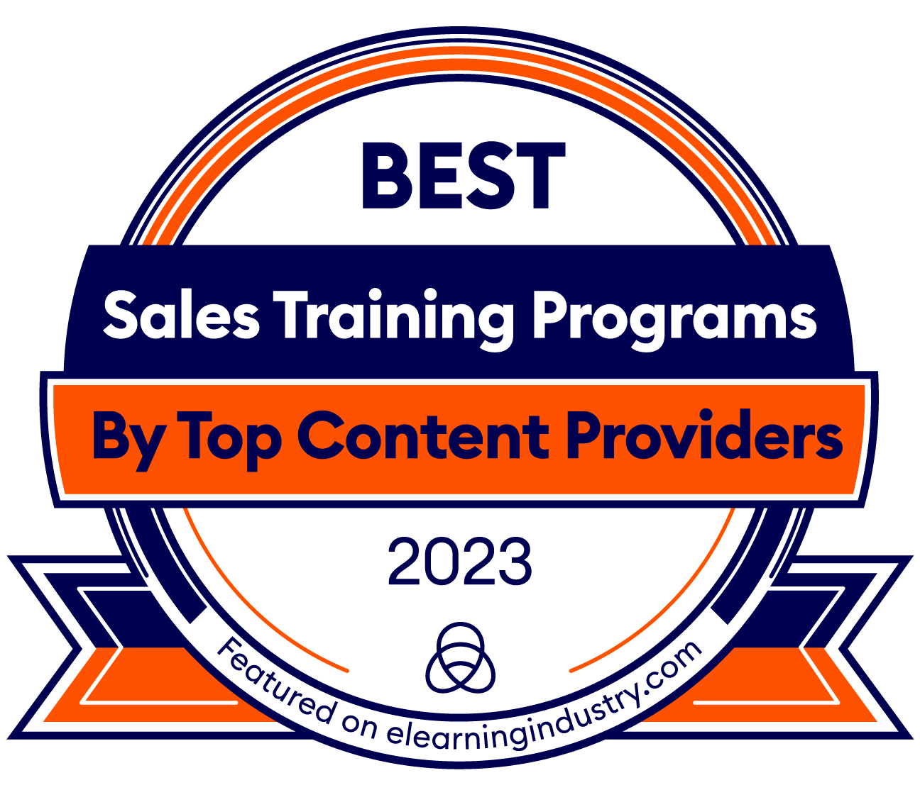 Best Sales Training Programs By Top Content Providers In 2023