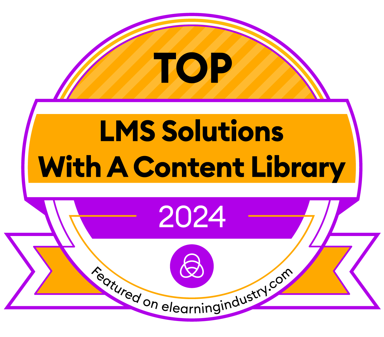 LMS With Content Library: Worth It? Top Solutions Ranked (2023)