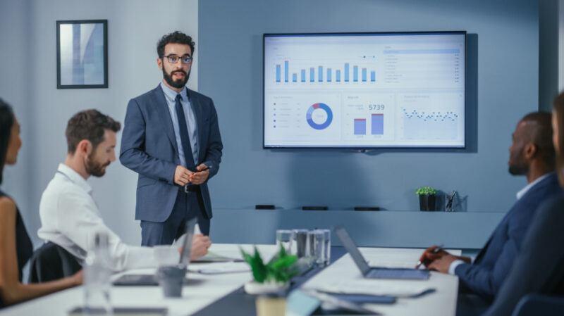 A Process For Rapid Performance Analysis - eLearning Industry