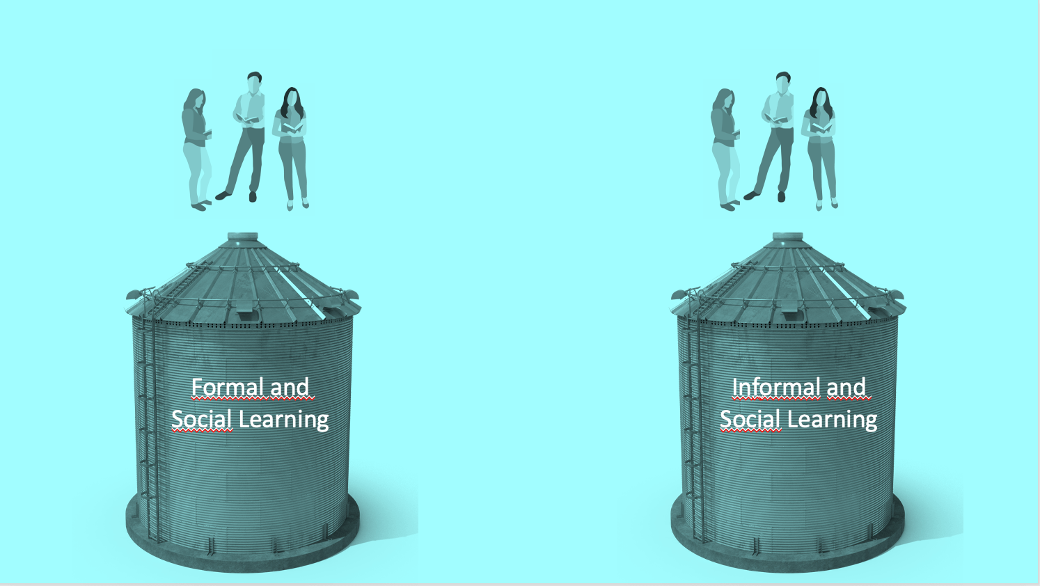 Is AI The Bicycle Of The Mind? Learning In The Flow Of Work - eLearning ...