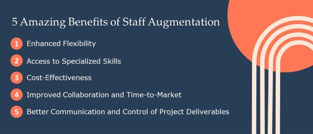 Staff Augmentation Services: Why L&D Teams Should Say Yes - eLearning ... Staff Augmentation Services: Why L&D Teams Should Say Yes - eLearning ...