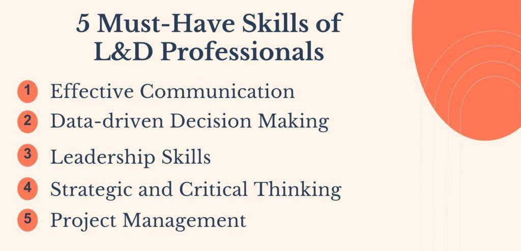5 Reasons To Leverage Staff Augmentation For L&D Teams - eLearning Industry 5 Reasons To Leverage Staff Augmentation For L&D Teams - eLearning Industry