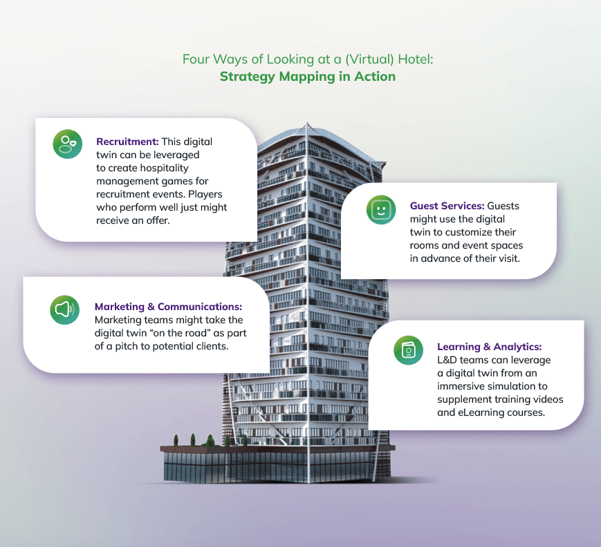 How Can I Leverage WebXR Learning Experiences?