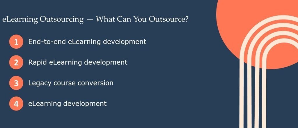 What To Look For In A New-Age eLearning Outsourcing Partner? - eLearning Industry