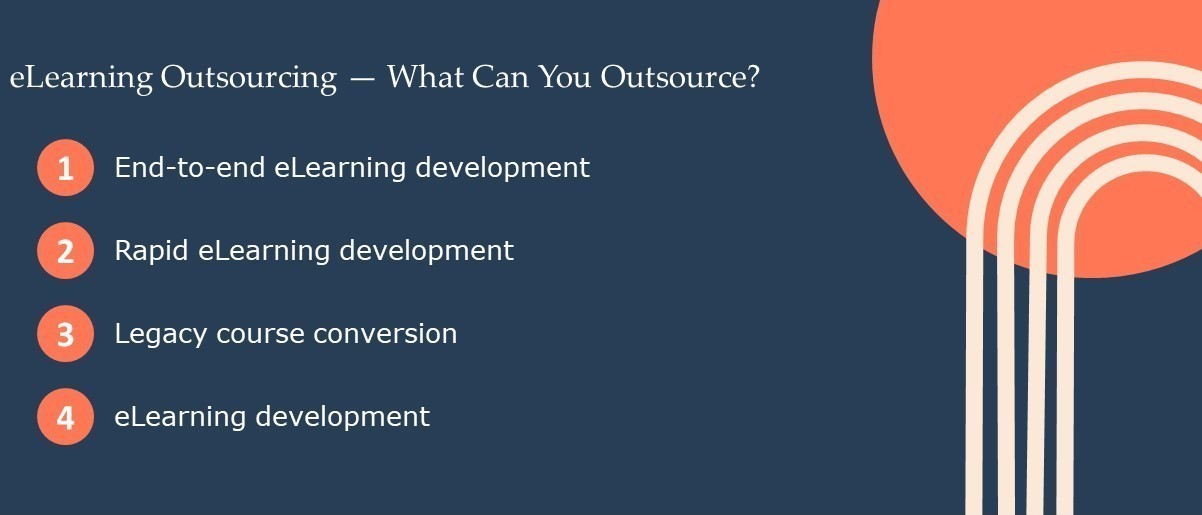 What To Look For In A New-Age eLearning Outsourcing Partner? - eLearning Industry