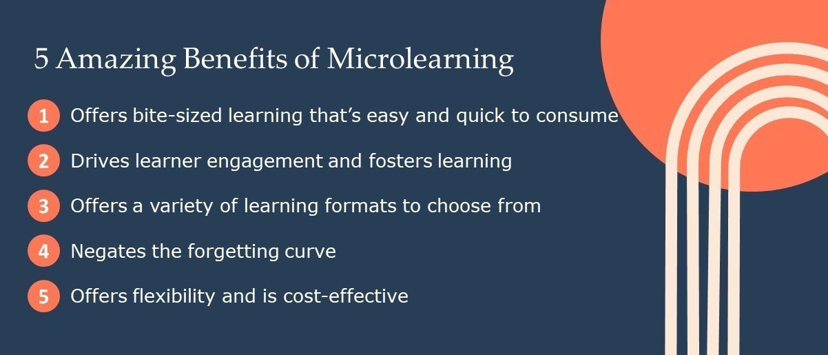 Microlearning Formats That Can Boost Your Business ROI - eLearning Industry