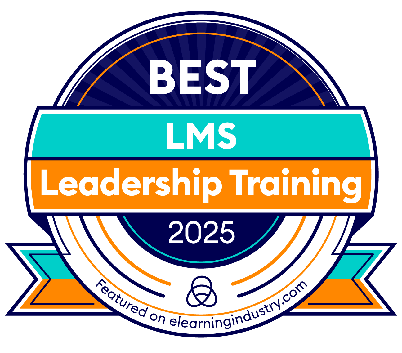 Best Leadership Training Courses: Top LMS List (2025 Update)