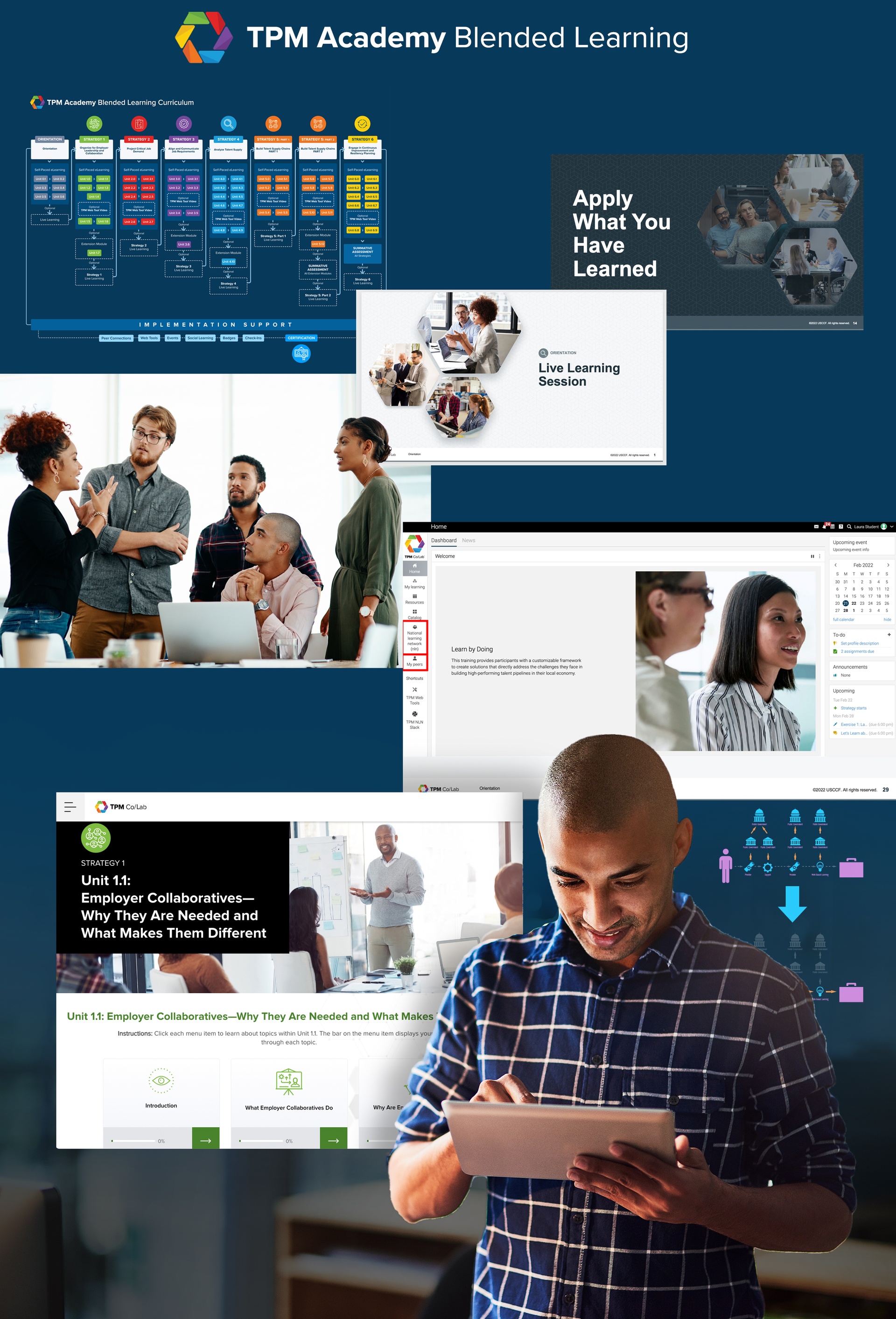 USCC Foundation And SweetRush Scale Development Program - eLearning Industry