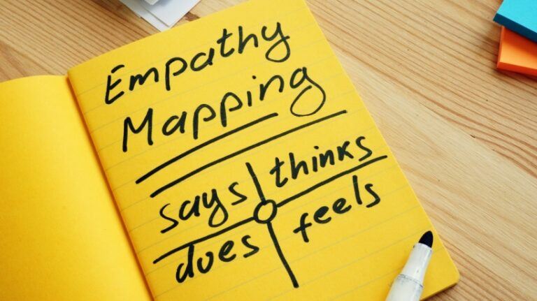 What Are The Benefits Of Empathy Maps On Learner Experience? - eLearning Industry
