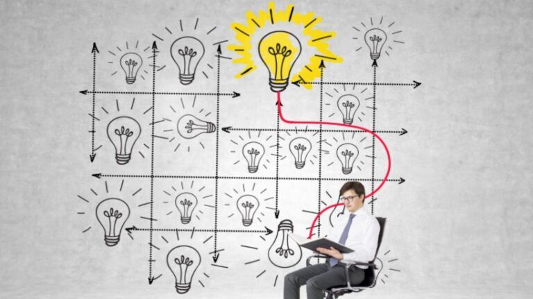 7 Steps To Create An Experiential Learning Branching Scenario - eLearning Industry