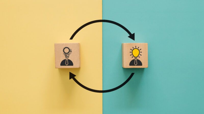 Feedback Loop Systems For Continuous Employee Improvement Feedback Loop Systems For Continuous Employee Improvement