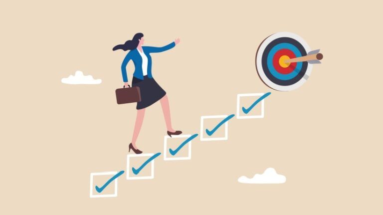 Skill Quotient Measurement: What You Need To Know - eLearning Industry