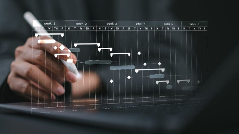 L&D Project Management: A Guide To Help You Get Started