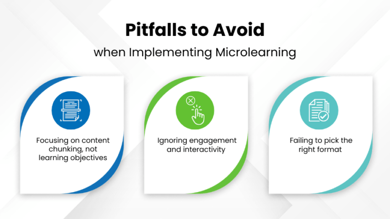 Microlearning In 2025: The Basics, Science, Trends, And More ...
